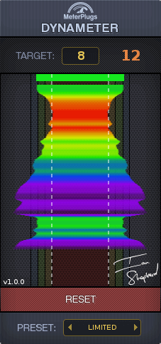 Dynameter – new dynamics effect plugin for Windows and Mac : Steelberry ...